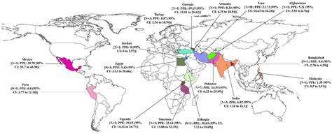 Frontiers Prevalence Diagnosis And Manifestations Of Brucellosis A