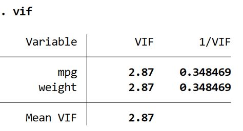 how to test for multicollinearity in stata statology