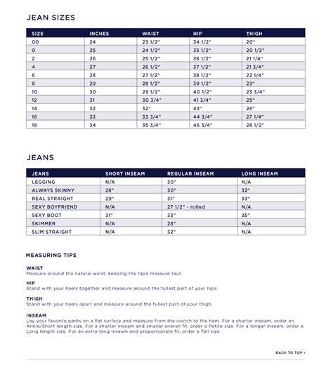 gap size chart amulette