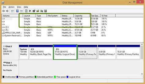 how to uninstall ubuntu from windows dual boot safely it