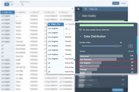 introduction to data models in sap analytics cloud sap blogs