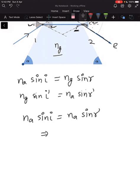 solved what is angle of minimum deviation explain comprehensively