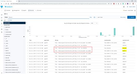 preventing and detecting ransomware with wazuh wazuh the open