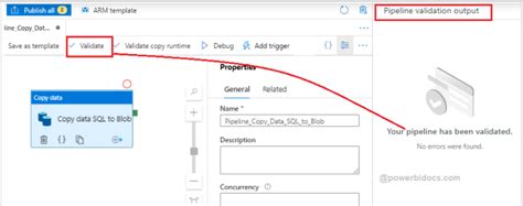 create pipeline in azure data factory power bi docs