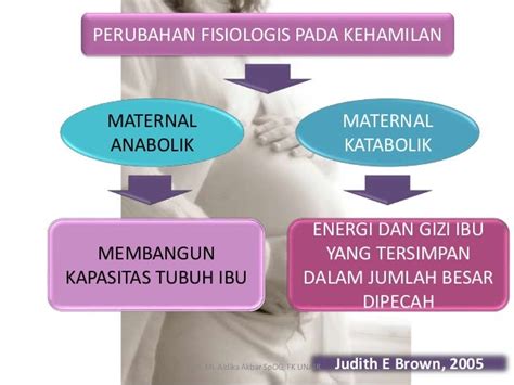Nutrisi Ibu Dalam Kehamilan Dan Tumbuh Kembang Janin