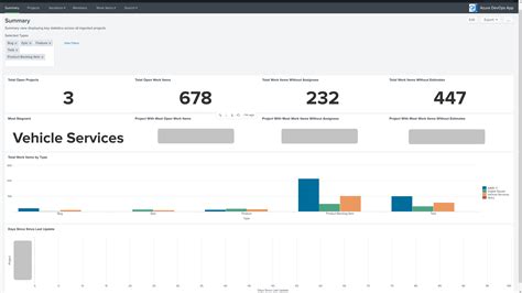 azure devops app splunkbase