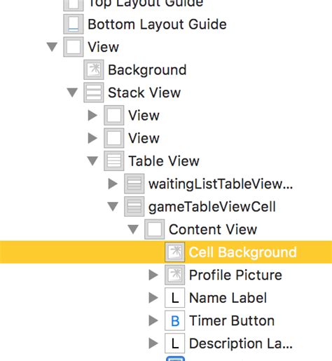 ios wrong color for uiimageview in uitableviewcell stack overflow