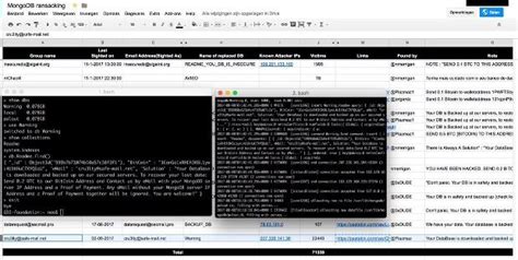 massive wave of mongodb ransom attacks makes 26 000 new victims