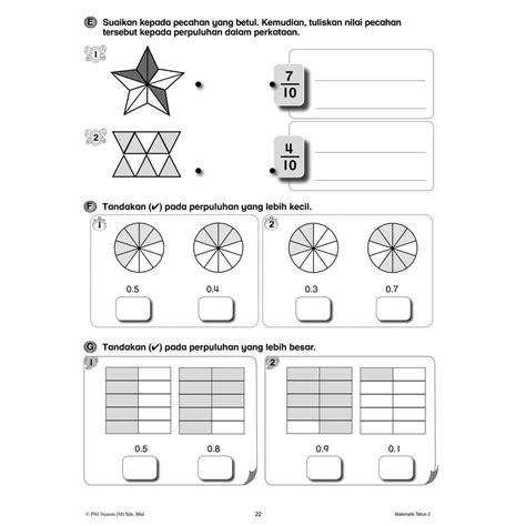 Nota Matematik Tahun 3 Pecahan Senarai Nota Padat Matematik Tahun 3