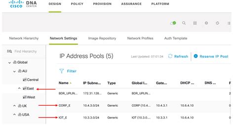 solved with sda relationship between vn and subnet cisco community