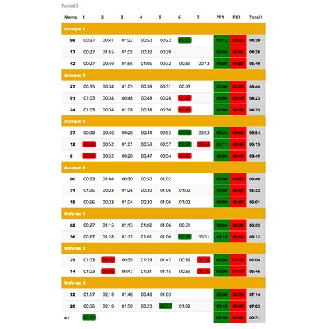 html table is there an equivalent of kable r on python stack