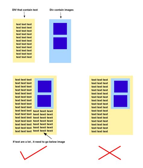 layout how to position images next to text using css stack overflow