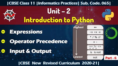 part 6 unit 2 introduction to python 11 ip cbse operator