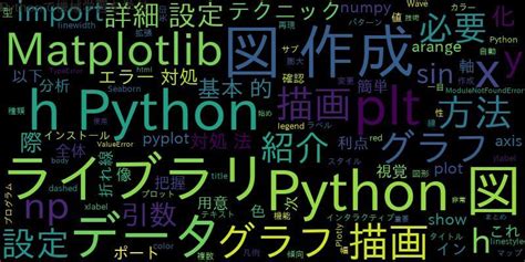 Pythonで図を作成し描画する！ ｜ 自作で機械学習モデル・aiの使い方を学ぶ