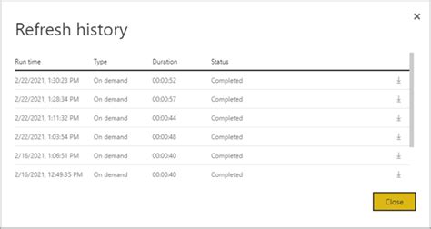 understand and optimize dataflows refresh power bi microsoft learn
