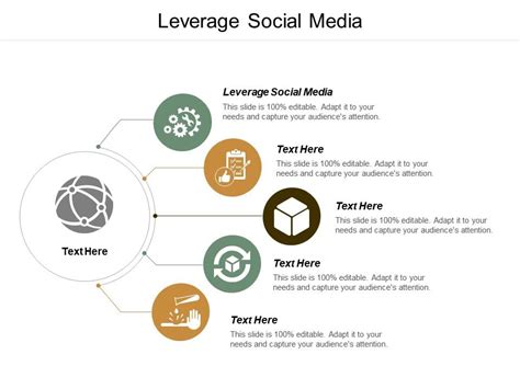Leverage Social Media Ppt Powerpoint Presentation File Smartart Cpb