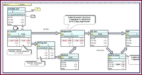 etl data mapping document sample map resume examples wjyd1ngjvk