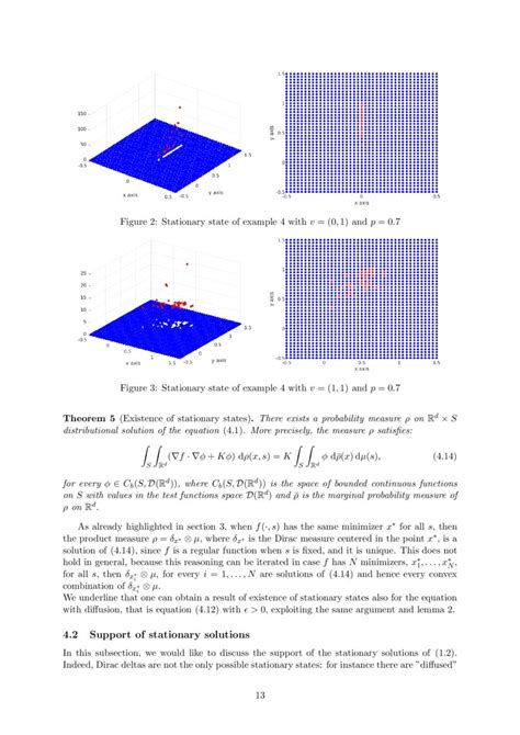 Analysis Of Kinetic Models For Label Switching And Stochastic Gradient