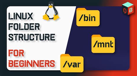 linux folder structure explained for beginners youtube