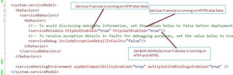 how to create wcf rest service