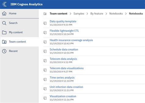 jupyter notebook with cognos analytics under windows