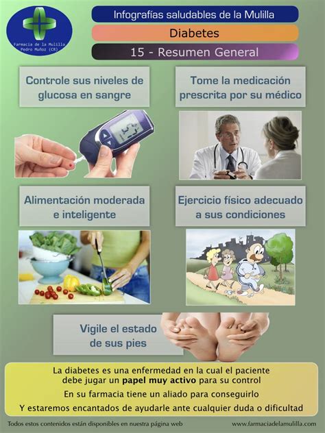 Infografía Con El Resumen General De Las Recomendaciones Para Pacientes