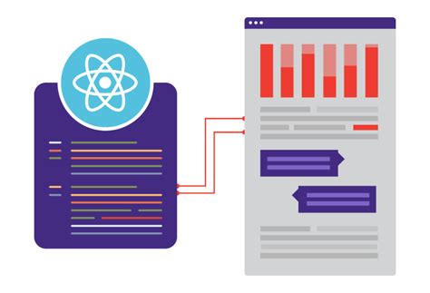 is reactjs development the perfect fit to my next project