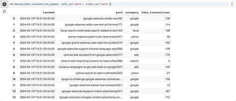 reorganizing xml sitemaps with python for fun and profit