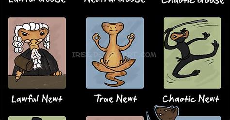 alignments imgur