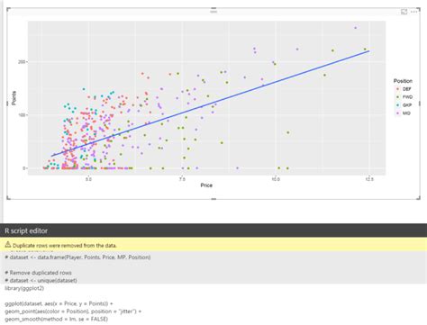 r visuals in power bi feathers analytics
