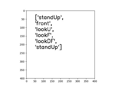 python python text in center cv2 puttext code example