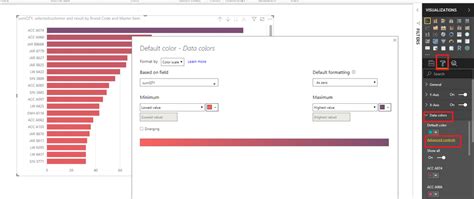 conditional formatting of bar chart microsoft power bi community