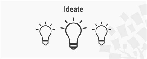 what is ideation and how to prepare for ideation sessions