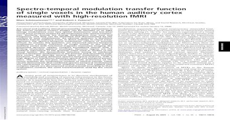 Spectro Temporal Modulation Transfer Function Of Single · Spectro
