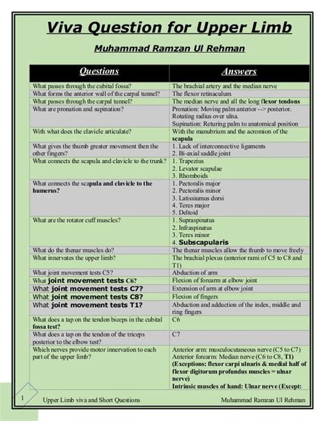 اسئلة anatomy