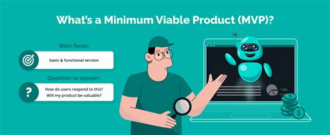 poc prototype and mvp what s the difference — techmagic