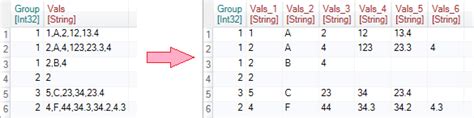 reshape xl how to separate one excel column into multiple