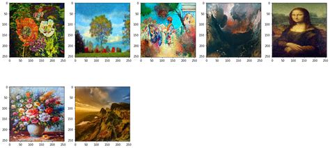 display multiple images in one ipython notebook cell