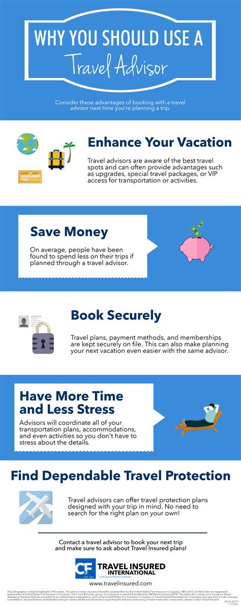 why use a travel agent — happily ever after travel