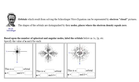 Solved Orbitals Which Result From Solving The Schrodinger