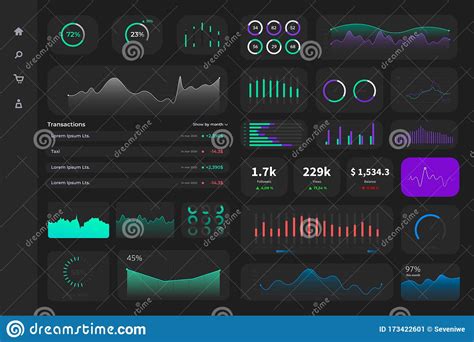 ux ui admin panel template website user dashboard with graphics