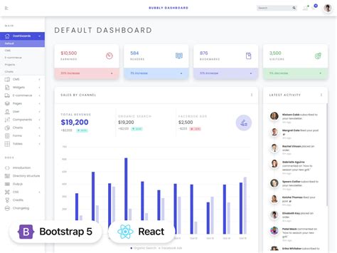 bubbly cms and dashboard next js theme [react] bootstrap themes