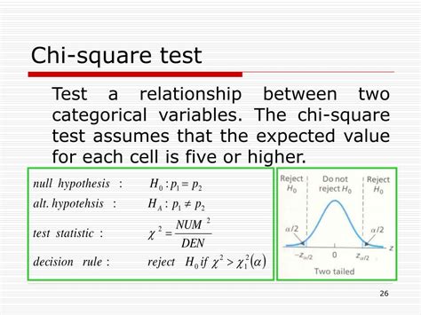ppt sta 102 commonly used statistical tests in medical research