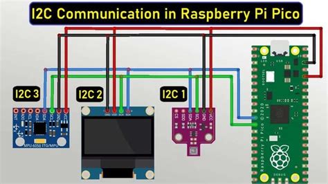 pin on arduino