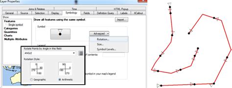 arcpy rotating point feature symbols by intersect polyline in arcgis