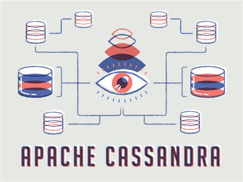 mongodb vs cassandra 2021 choose your winner