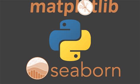 online course python for data visualization matplotlib and seaborn