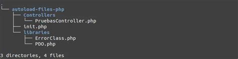 autoload de ficheros usando namespaces en php
