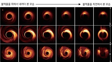 우주에서 본 블랙홀 실제 사진