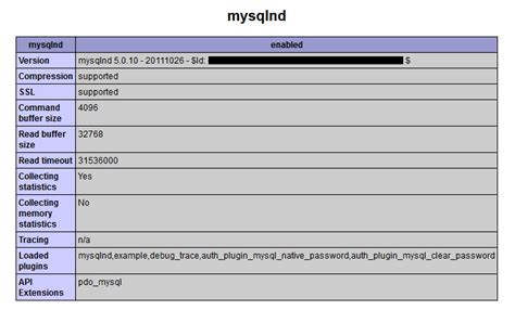 php mysqli get result undefined when mysqlnd is installed stack